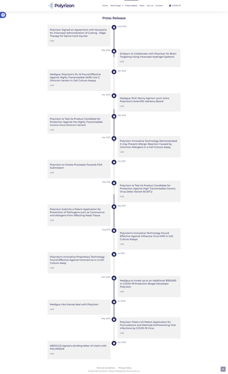POLYRIZON - נטוורק סטודיו - אתרים שבונים עסקים